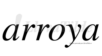¿Lleva tilde arroya? | LlevaTilde.es